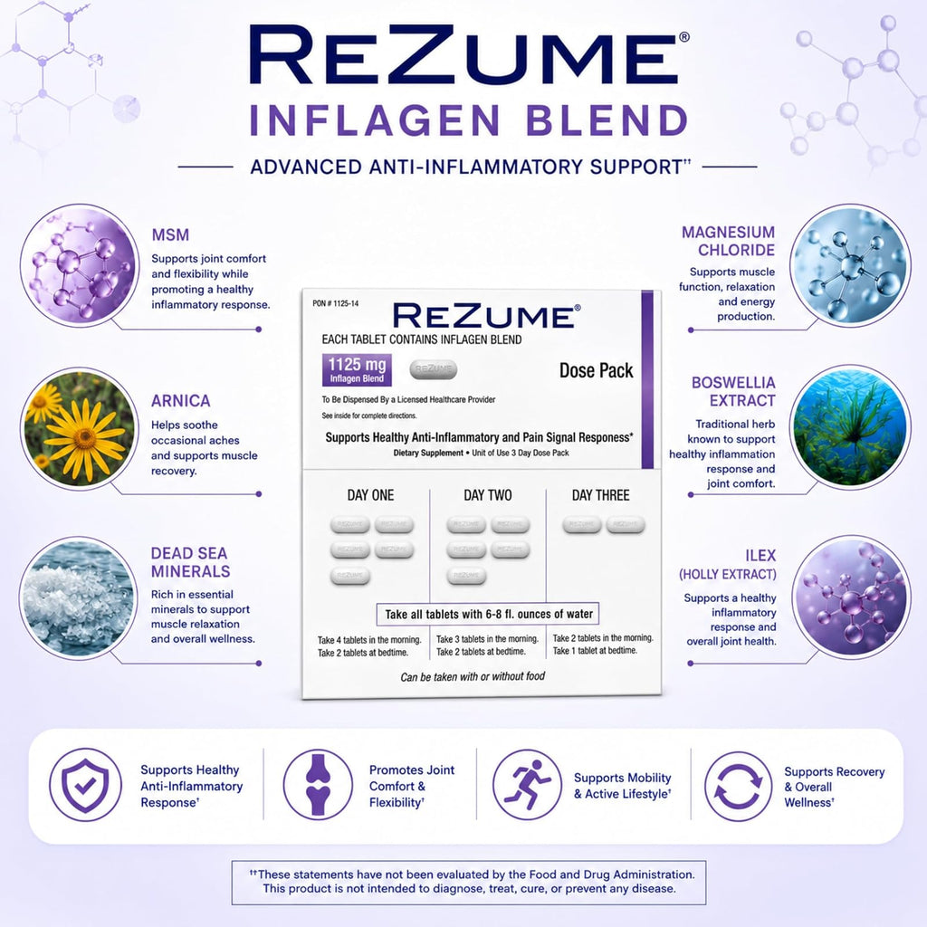 Full spectrum multivitamins for daily wellness