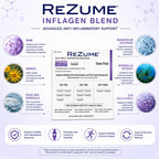 Full spectrum multivitamins for daily wellness