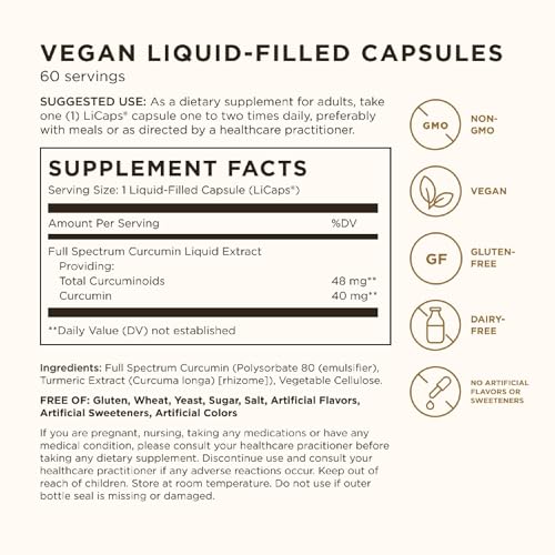 full spectrum turmeric curcumin benefits