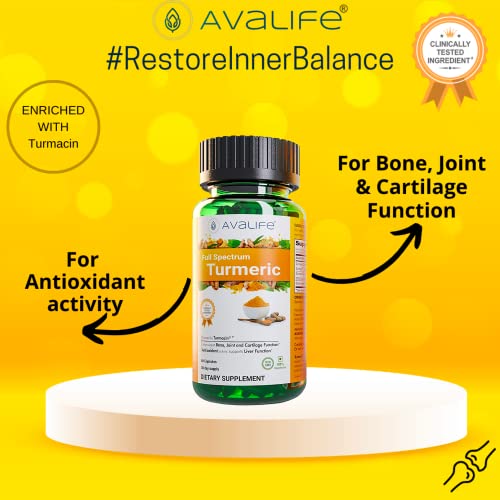 full spectrum turmeric for inflammation