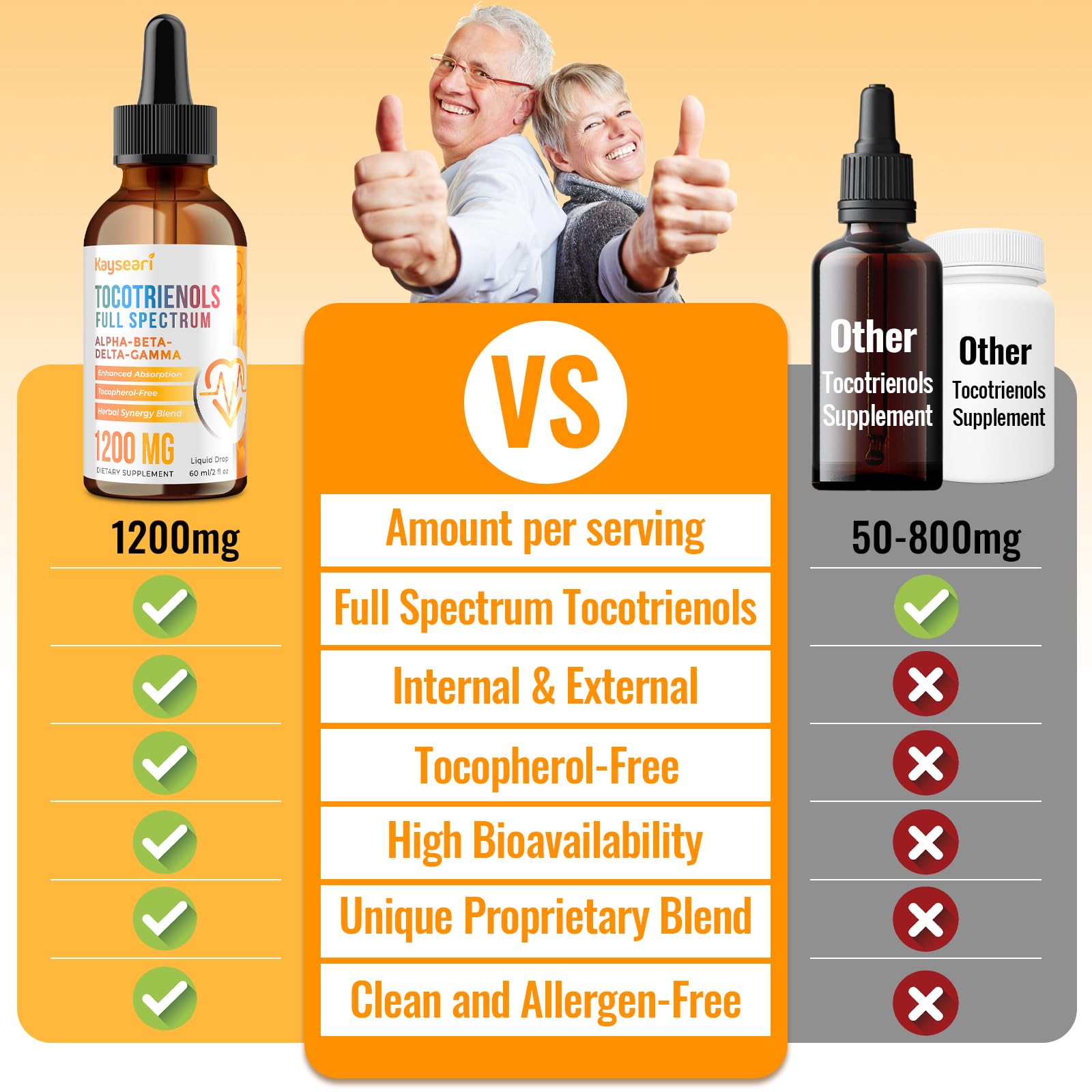 Full Spectrum Vitamin E for heart health