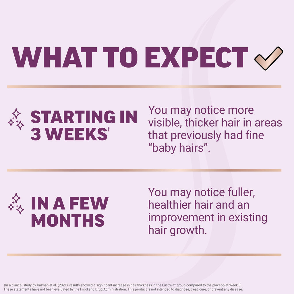 fuller hair supplements for men and women