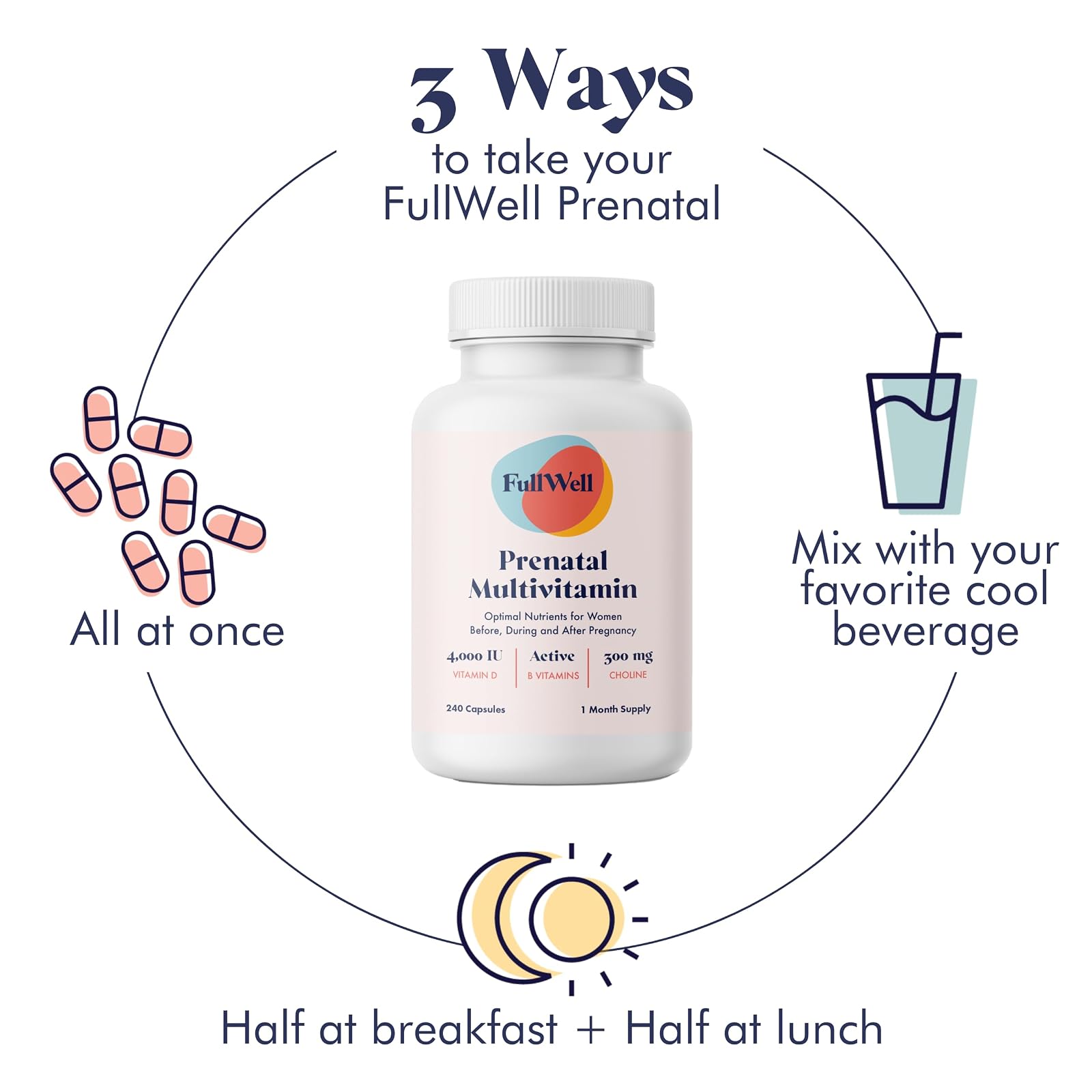 FullWell multivitamins for pregnancy wellness