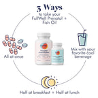 FullWell prenatal support for baby
