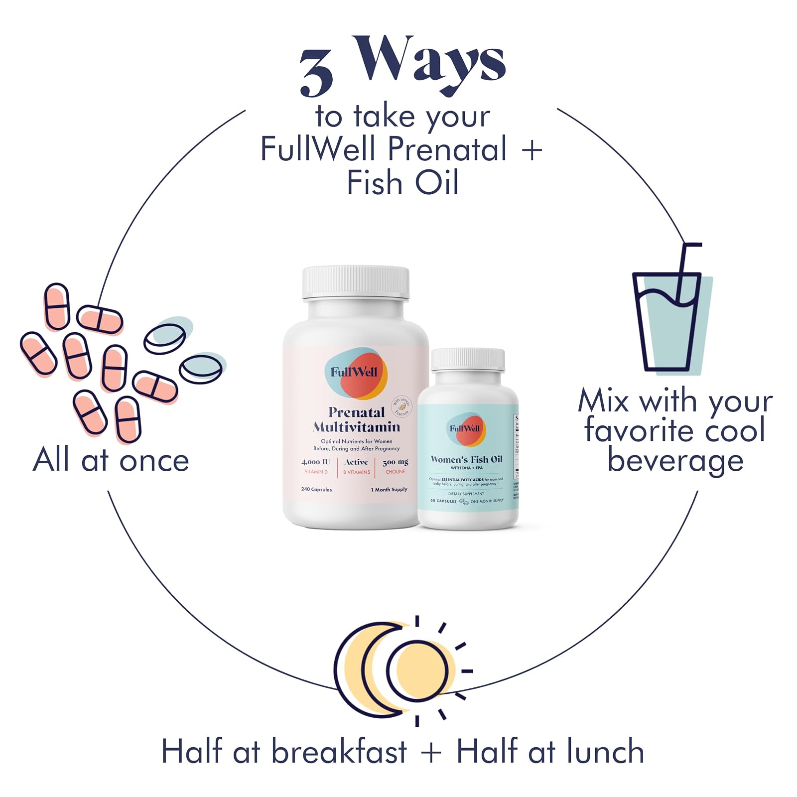 FullWell prenatal support for baby