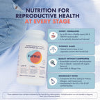 FullWell women's prenatal capsules for health