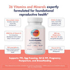 FullWell women's prenatal DHA support