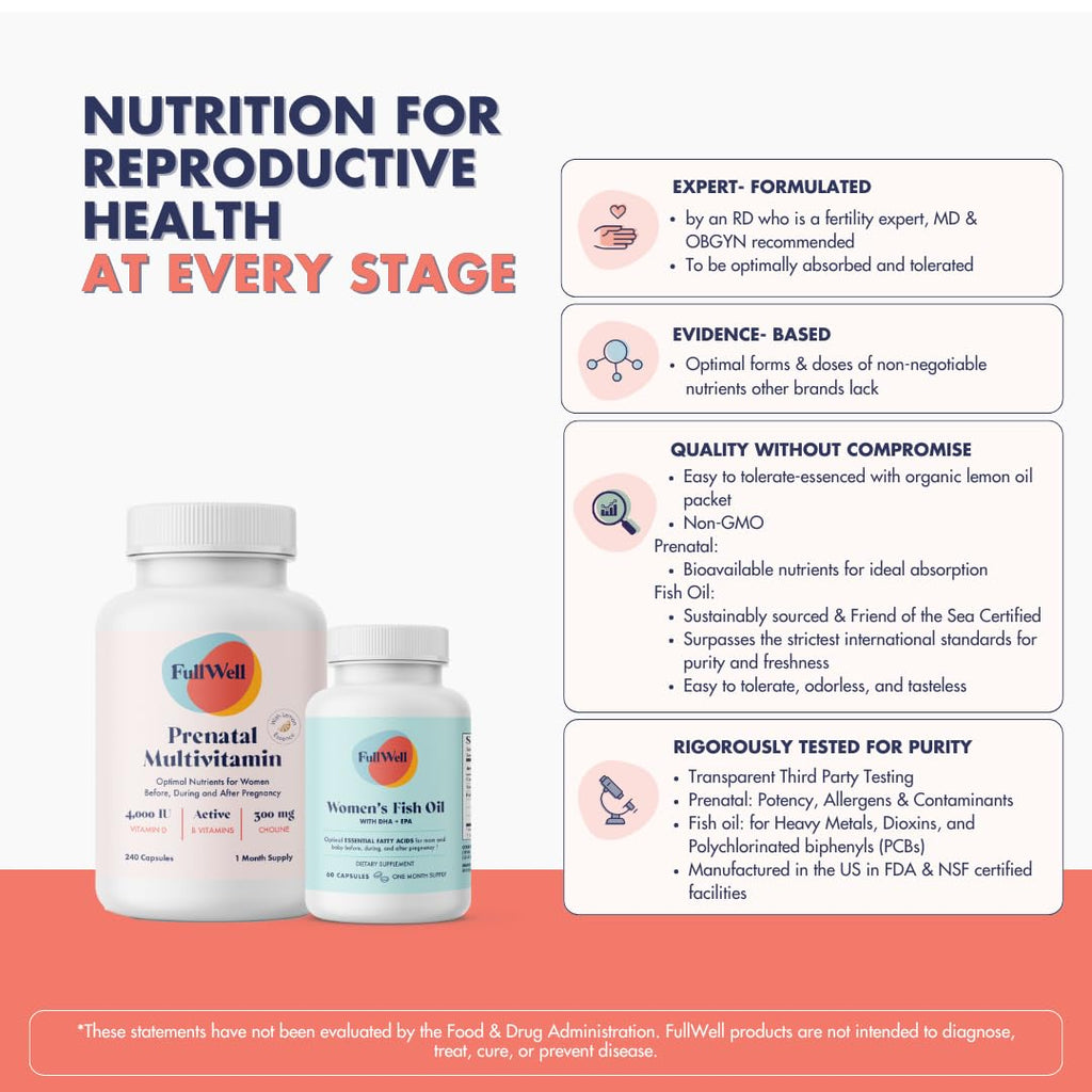 FullWell women's prenatal health bundle
