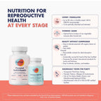 FullWell women's prenatal health bundle