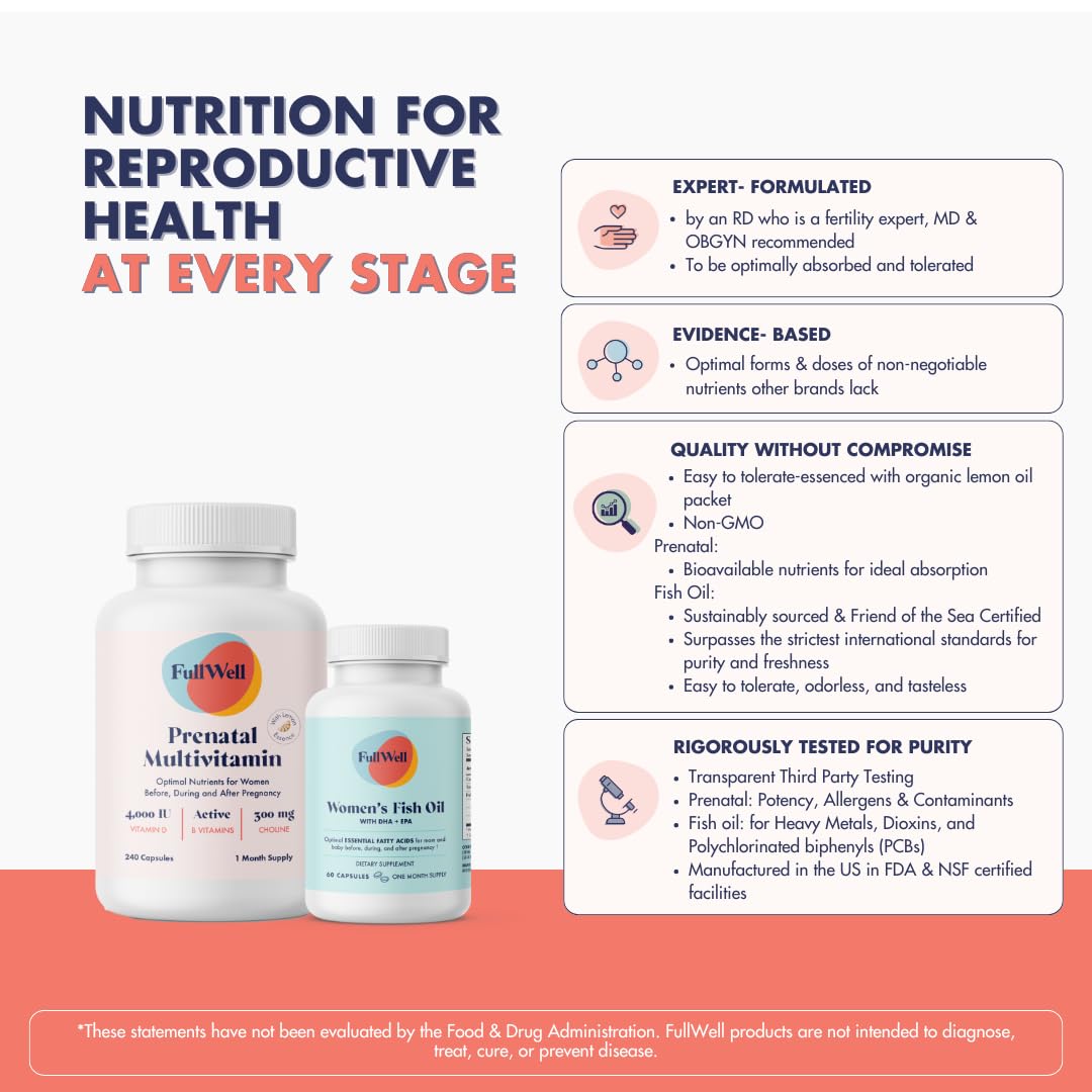 FullWell women's prenatal health bundle