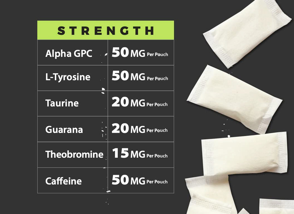 Fully Loaded Alpha Fuel for workouts