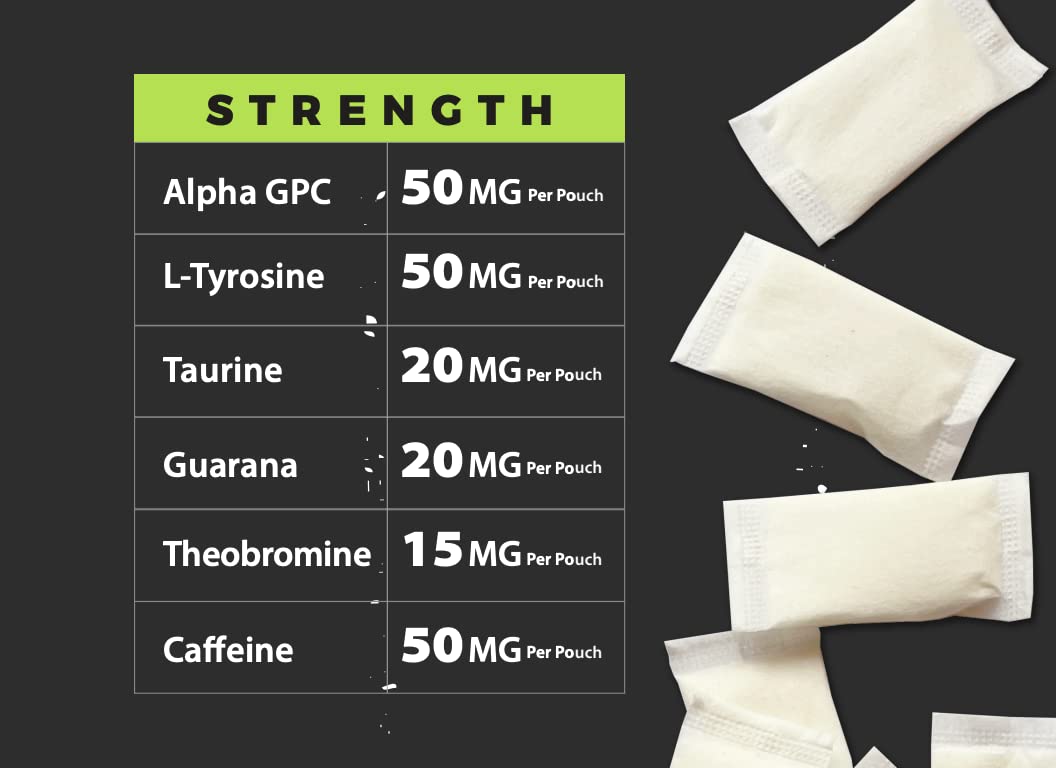 Fully Loaded Alpha Fuel for workouts