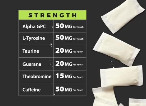 fully loaded nootropic energy