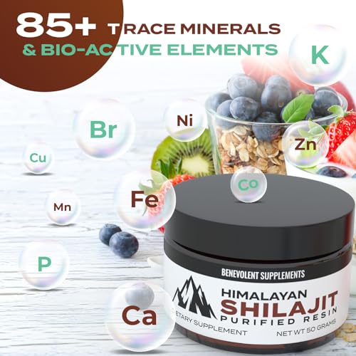 Fulvic acid and trace minerals combo