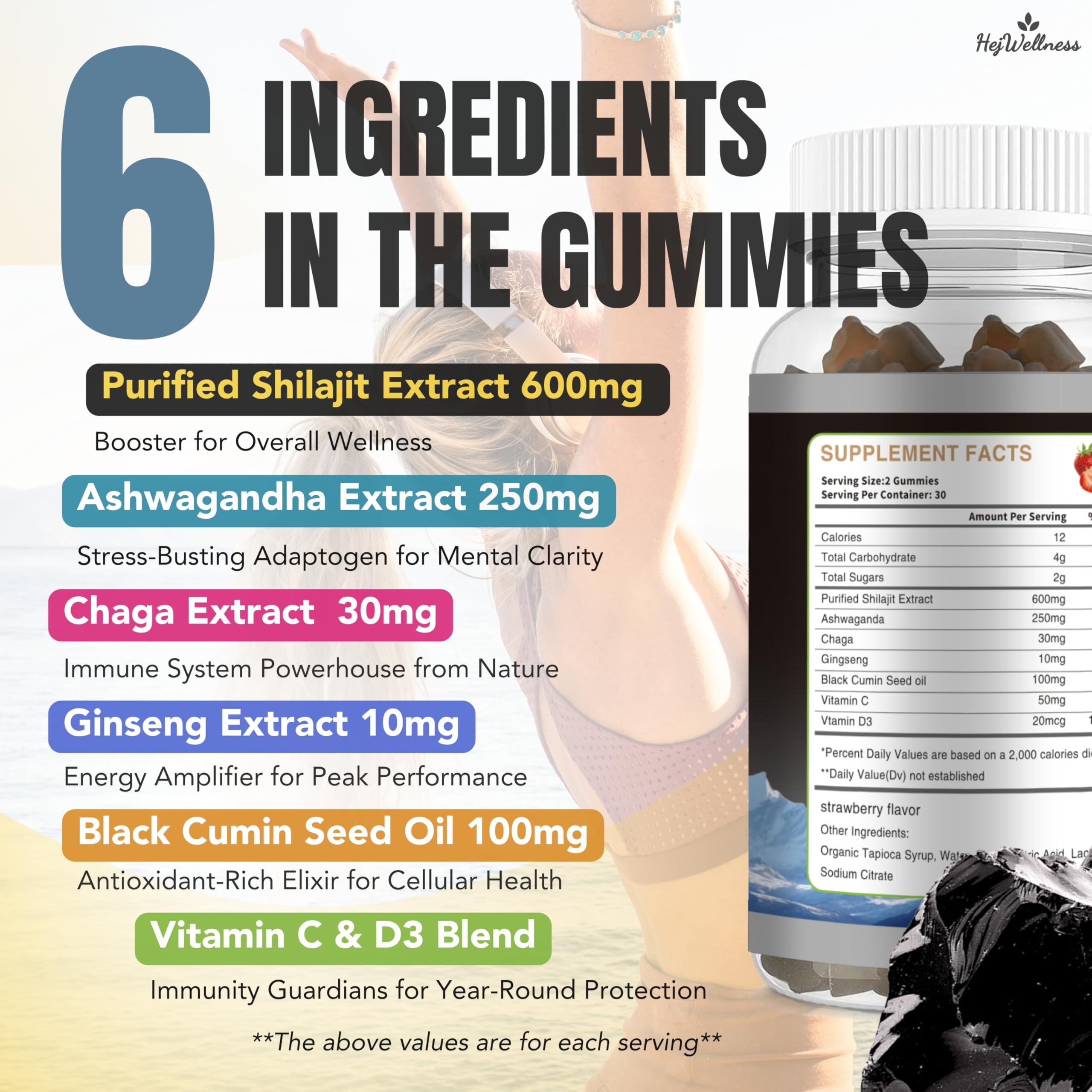 fulvic acid benefits in gummies
