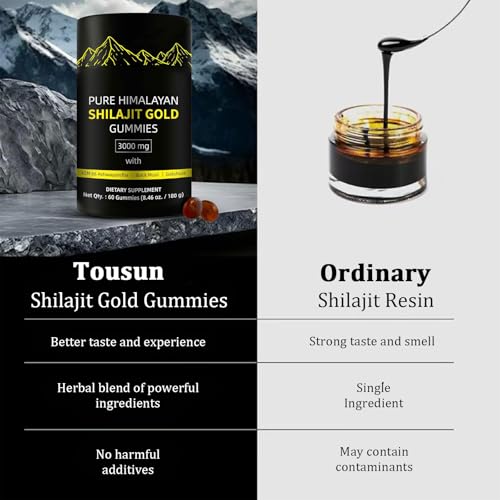 fulvic acid benefits in shilajit gummies