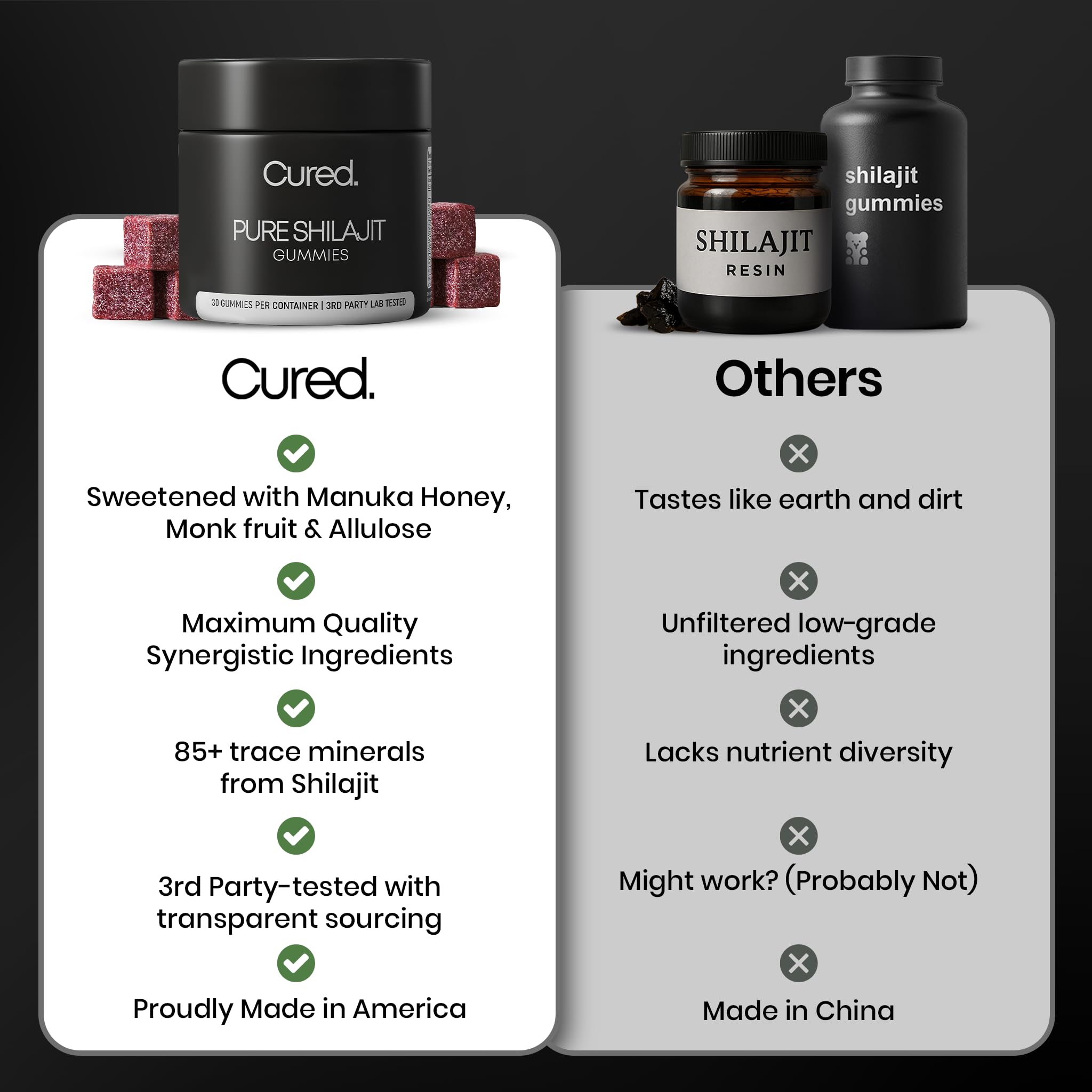 Fulvic acid benefits in Shilajit gummies