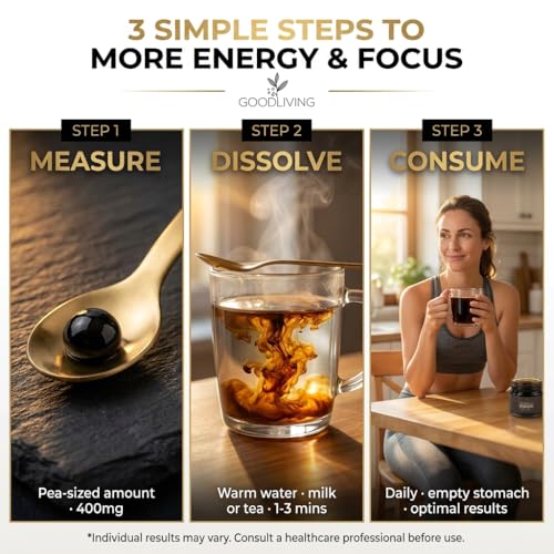Fulvic acid benefits in shilajit