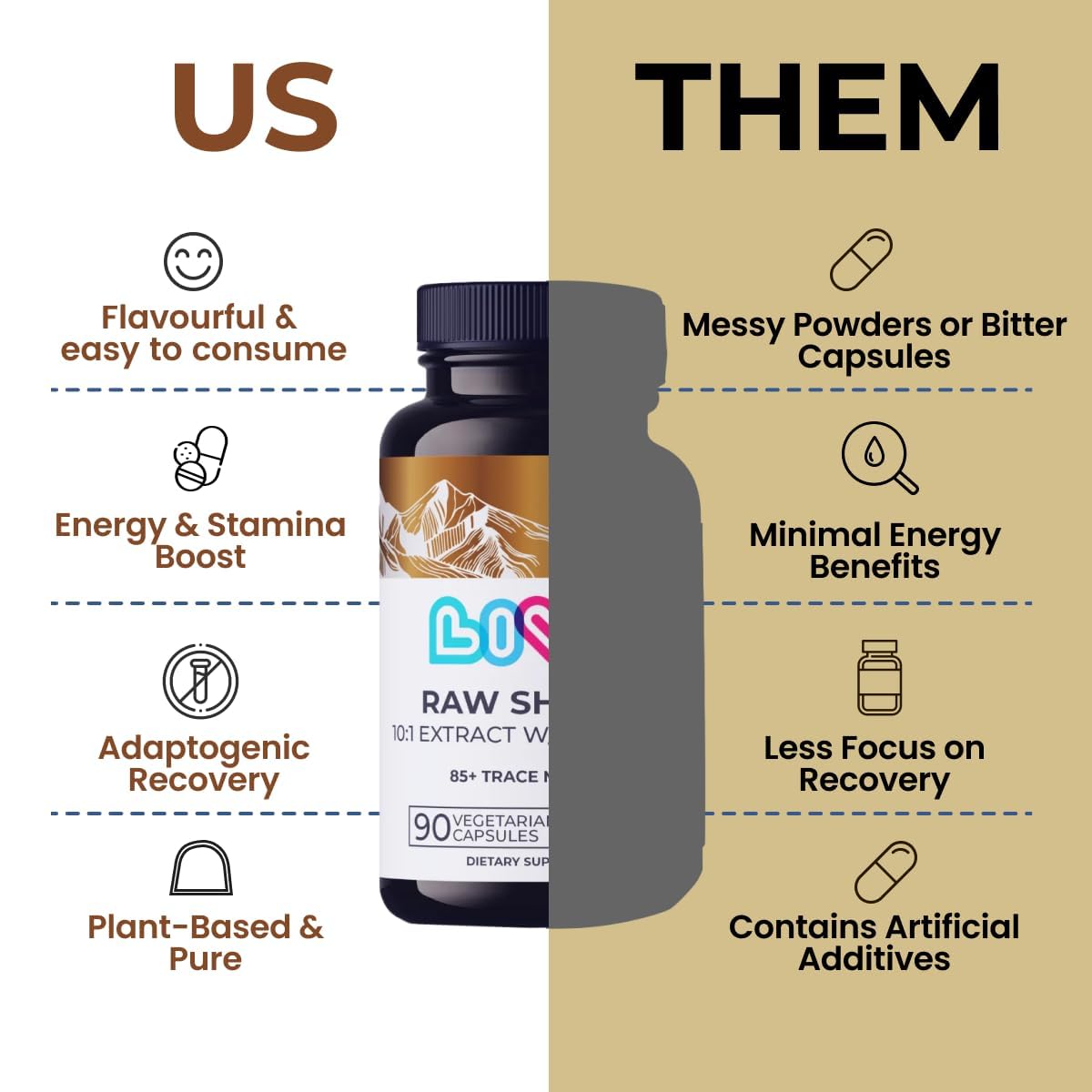 fulvic acid benefits in shilajit