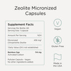 fulvic acid capsules for enhanced absorption