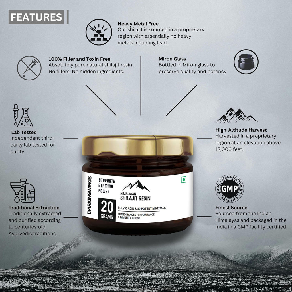 fulvic acid for enhanced absorption