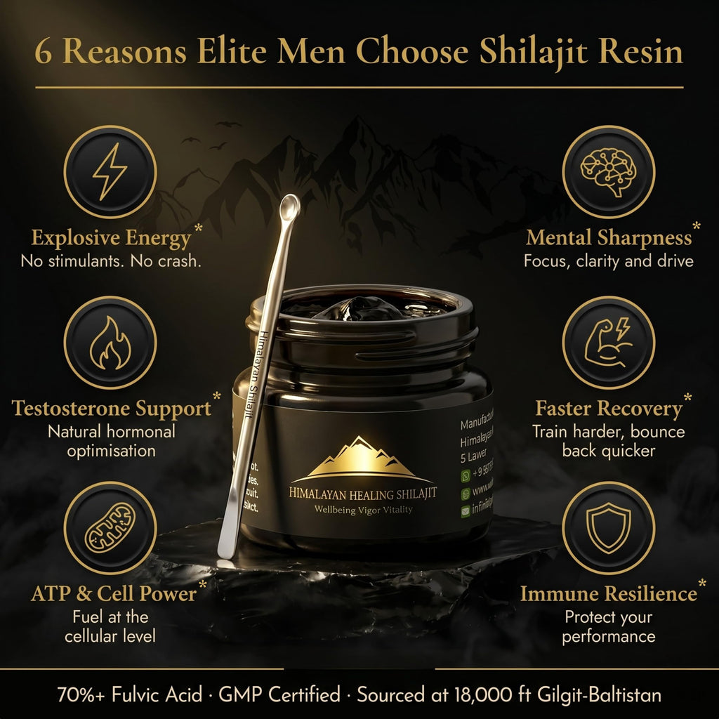 fulvic acid for enhanced focus