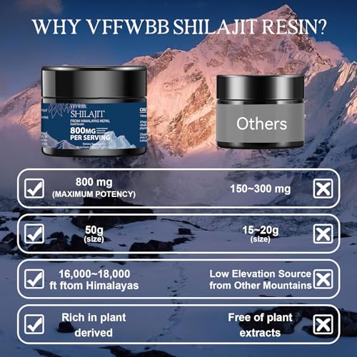 fulvic acid for enhanced focus
