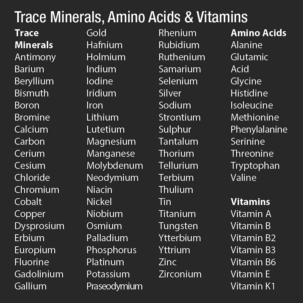 fulvic acid for improved absorption