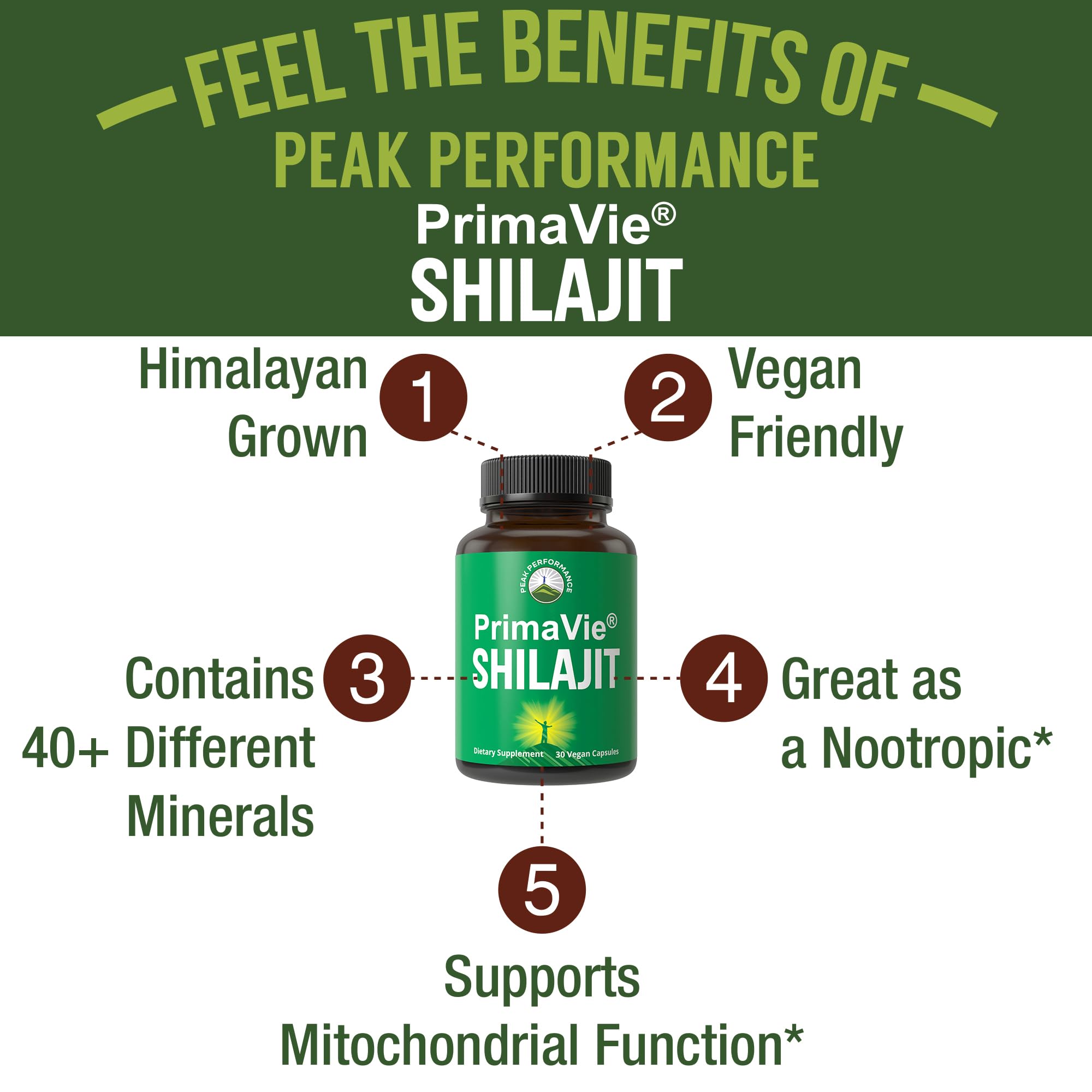 Fulvic acid for mitochondrial health