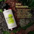 Fulvic acid for nutrient absorption