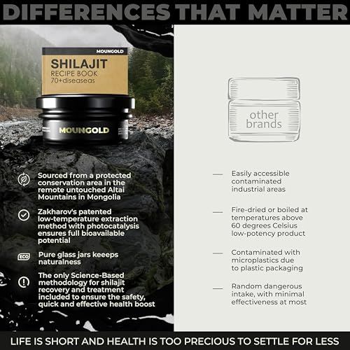 fulvic acid for nutrient absorption