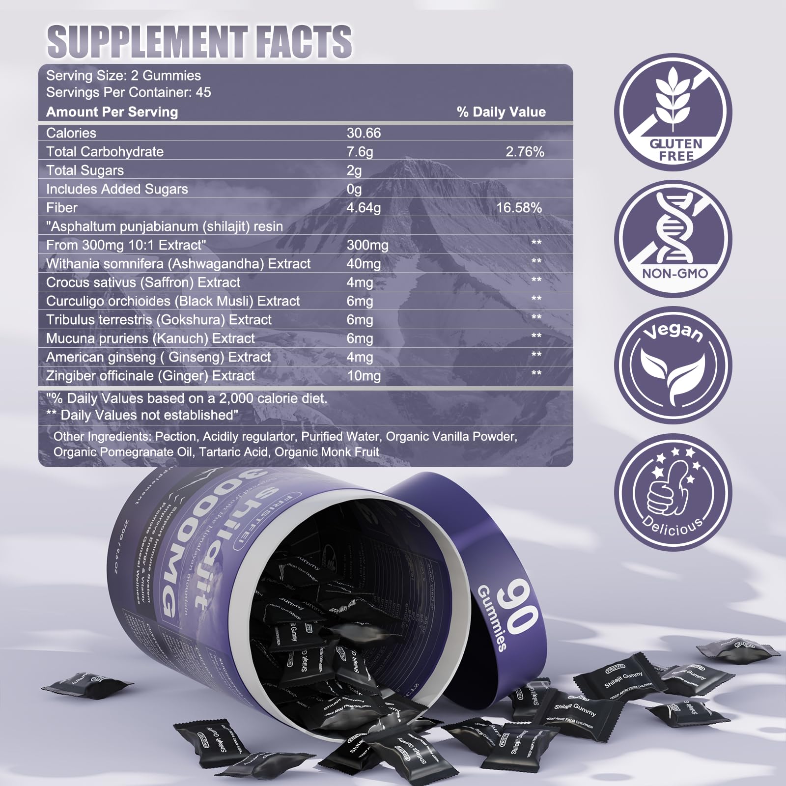fulvic acid gummies for better absorption