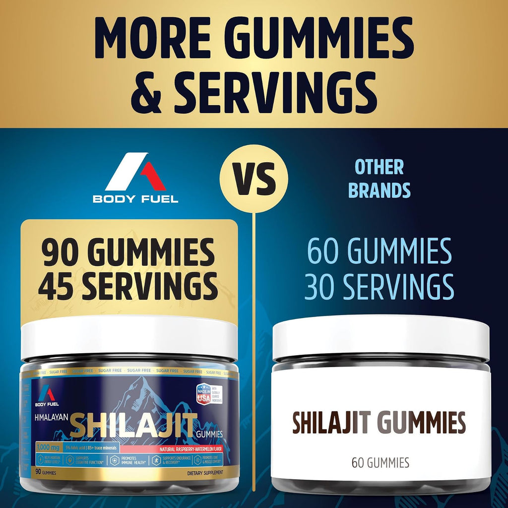 fulvic acid infused gummies