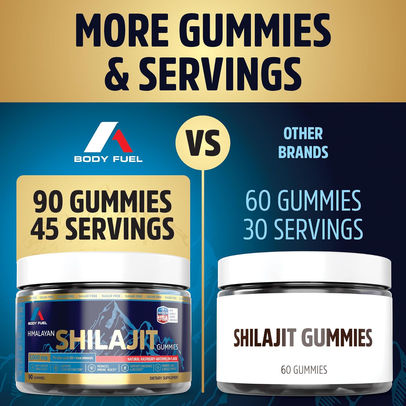 fulvic acid infused gummies