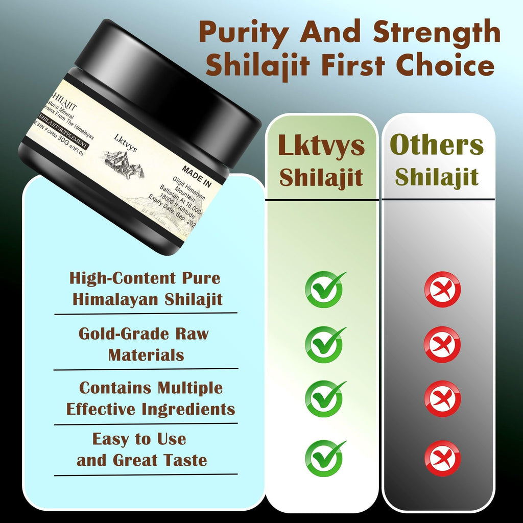 fulvic acid rich shilajit benefits