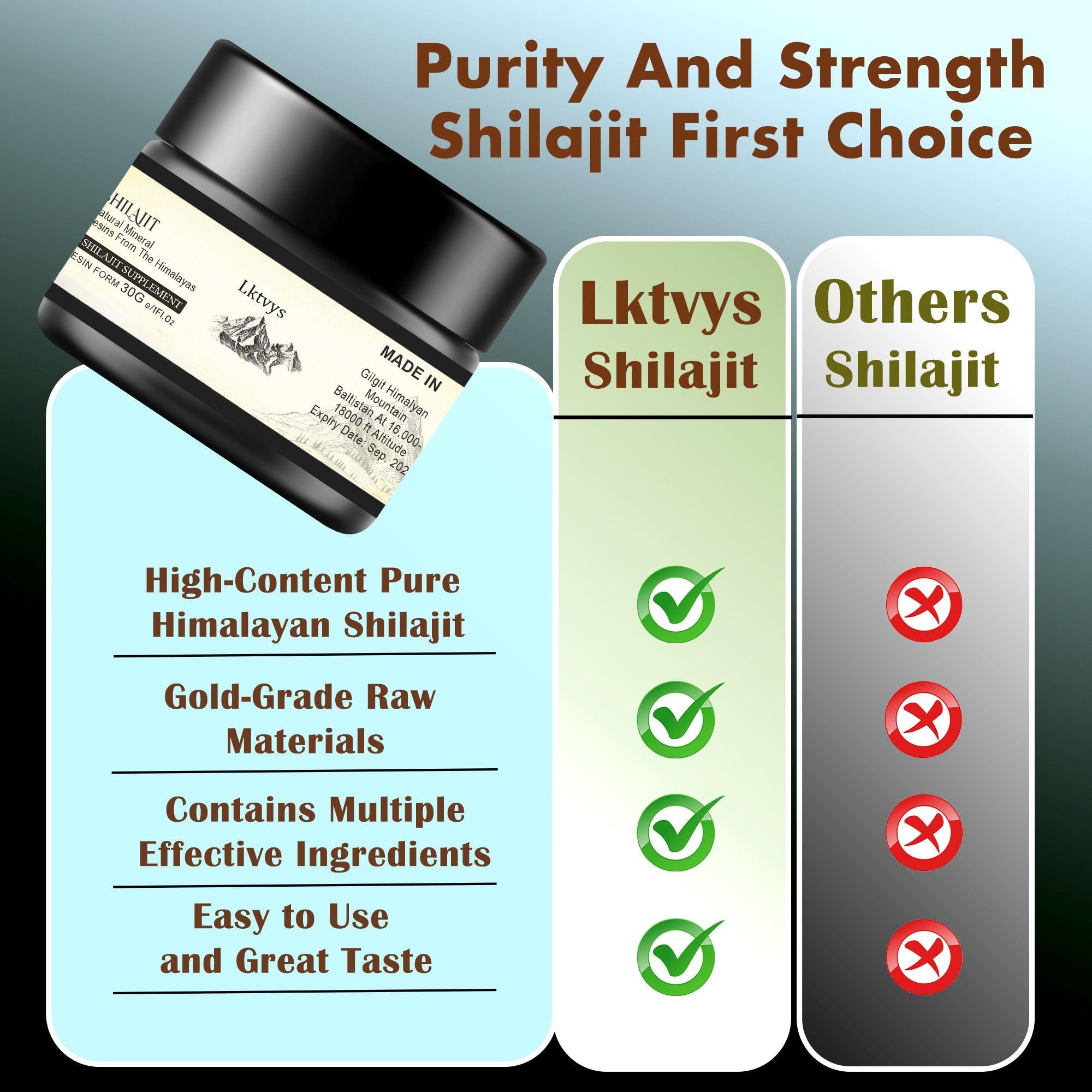 fulvic acid rich shilajit benefits