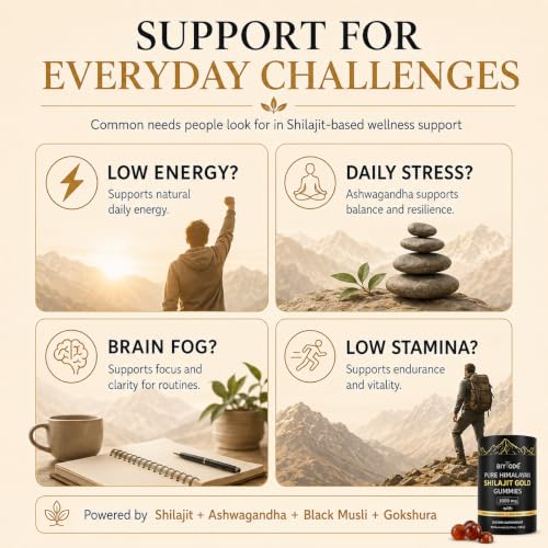 Fulvic acid rich shilajit gummies