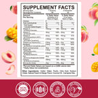 fun and healthy kids' gummies