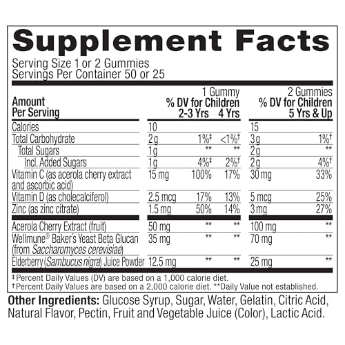 fun and healthy kids immune gummies