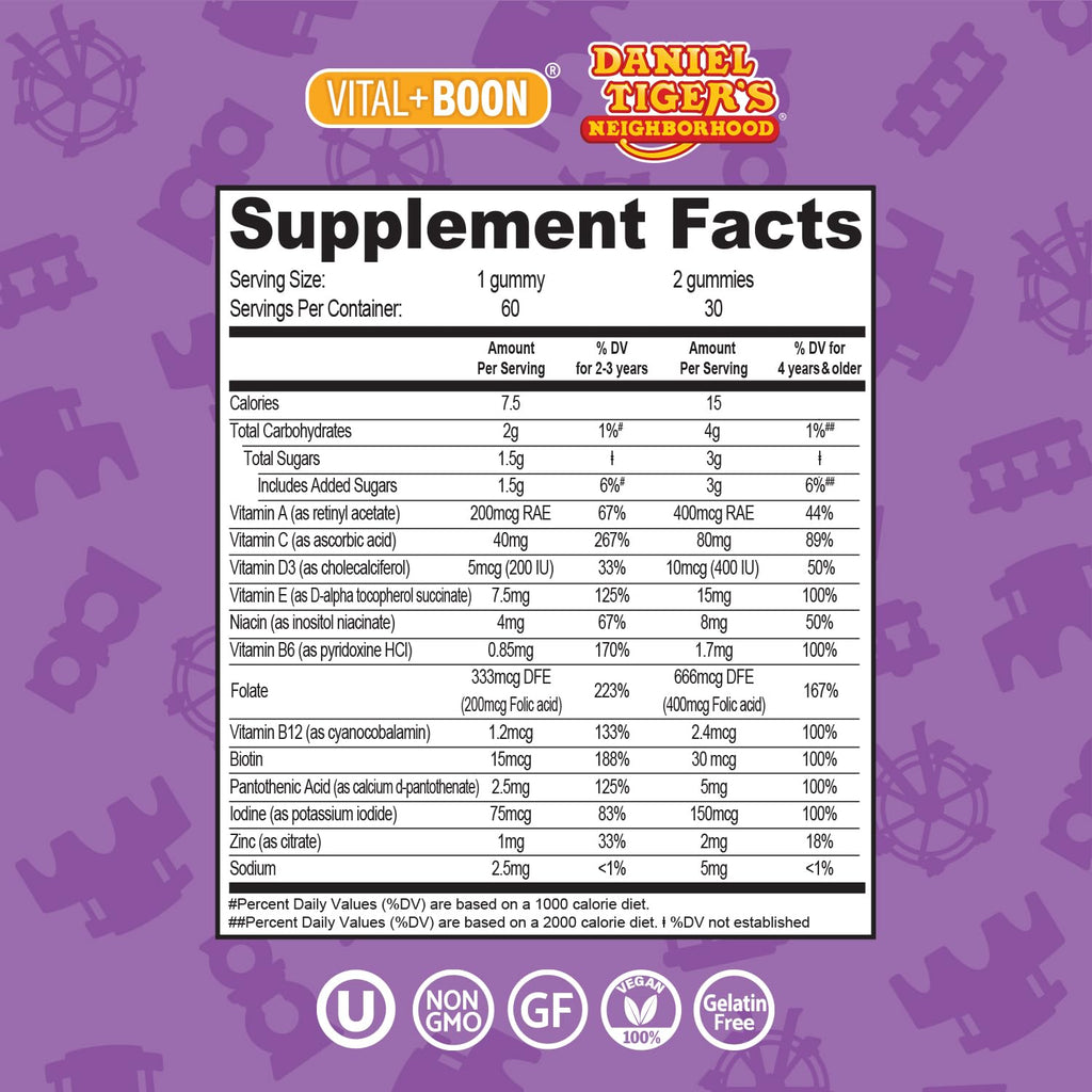 fun and nutritious kids multivitamins