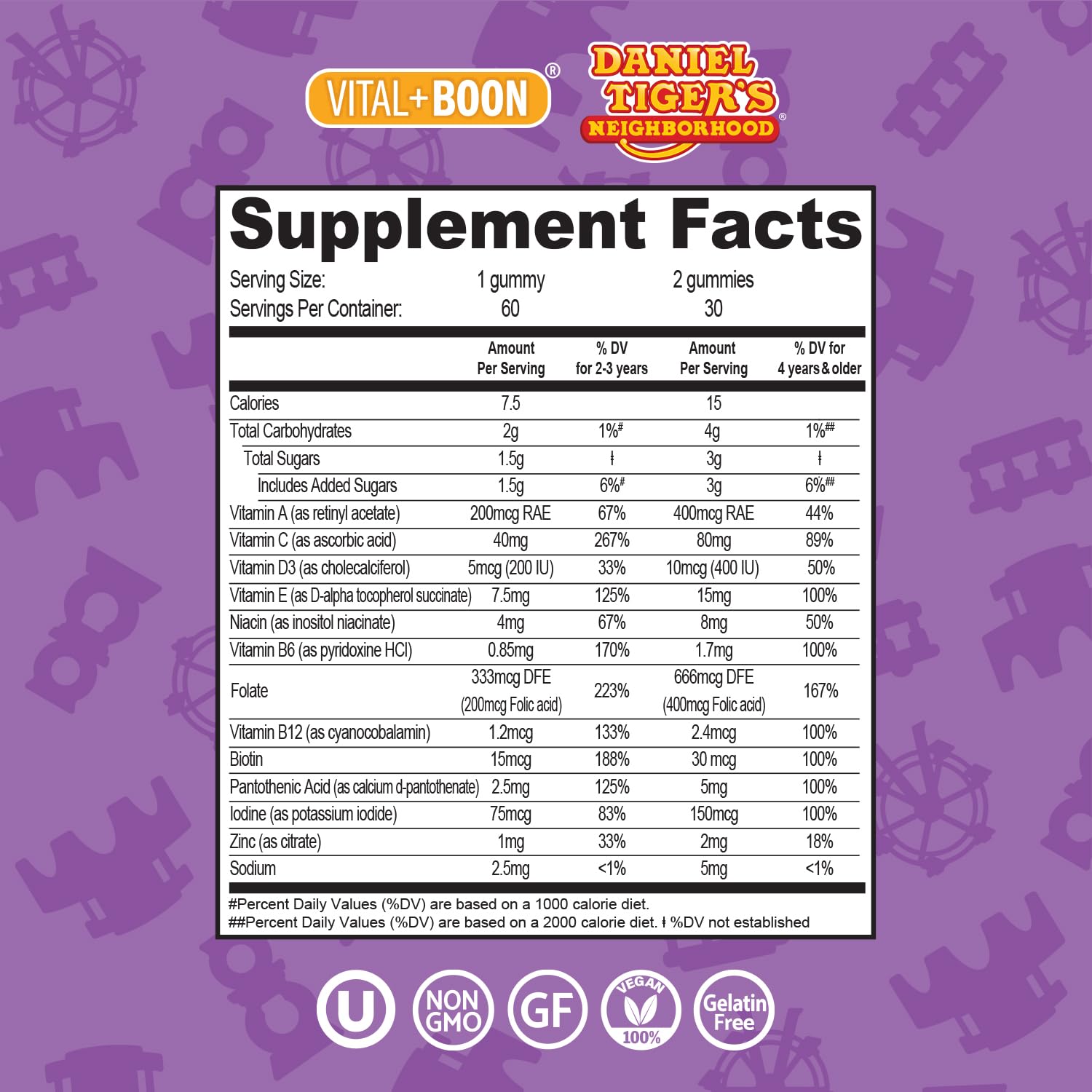 fun and nutritious kids multivitamins