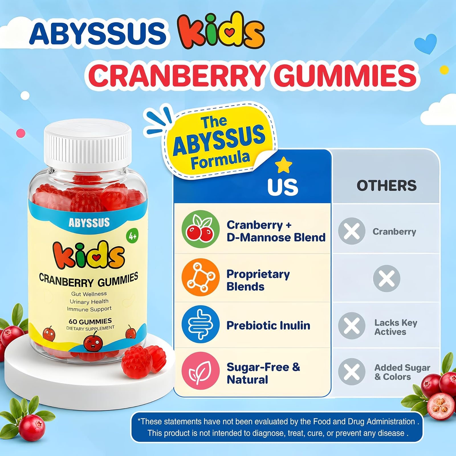 fun and tasty kids health gummies
