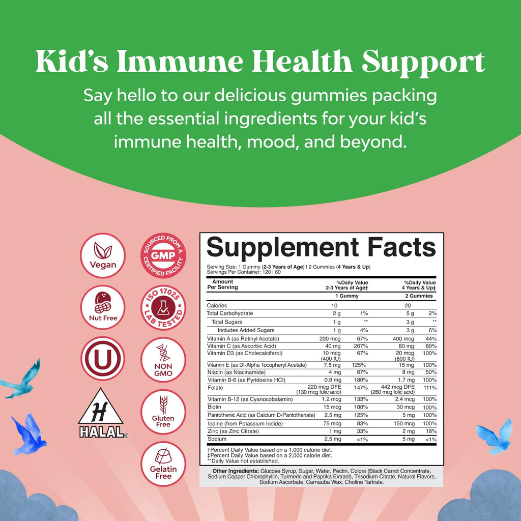 fun kids vitamins for picky eaters