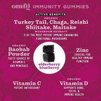 Functional gummies with mushroom extracts