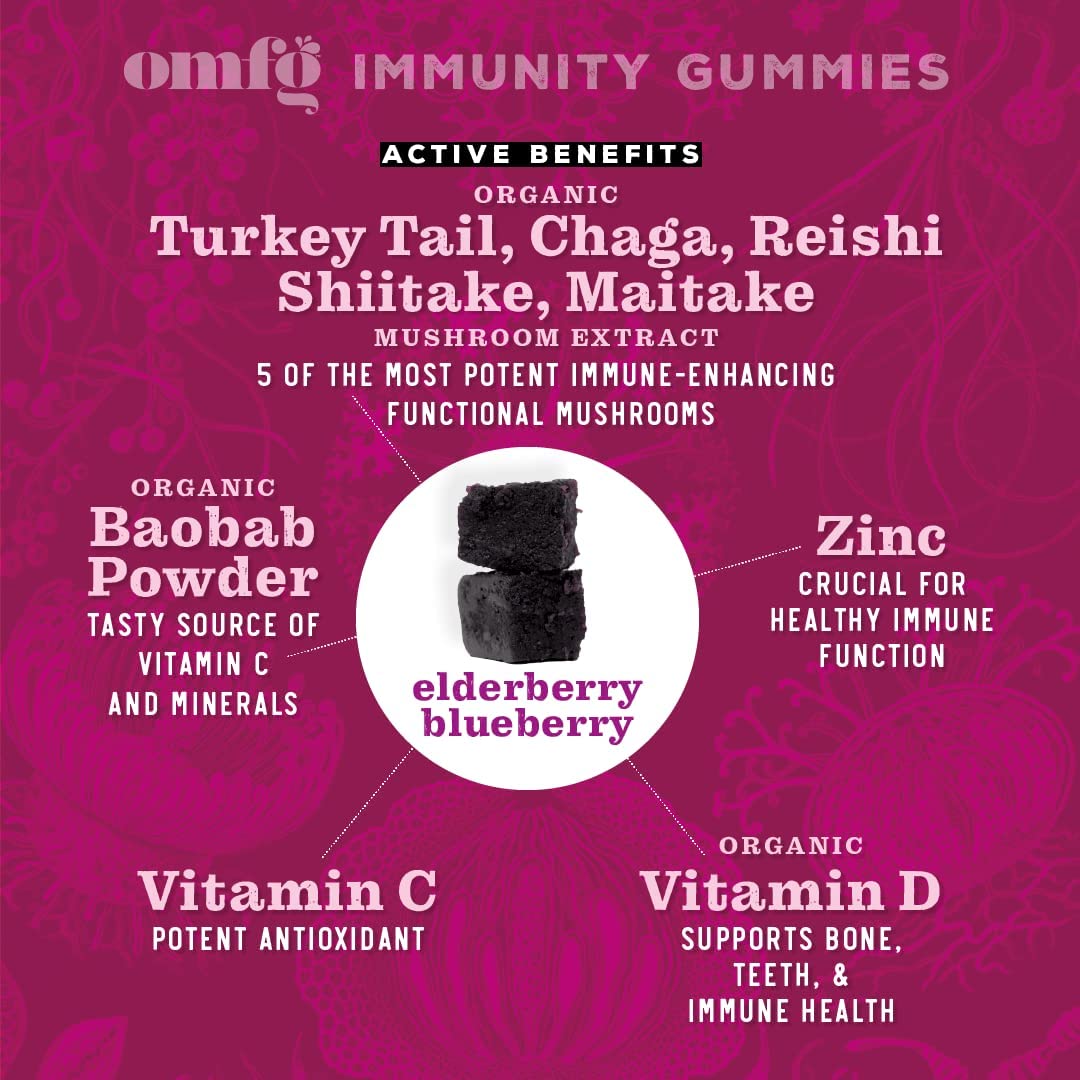 Functional gummies with mushroom extracts