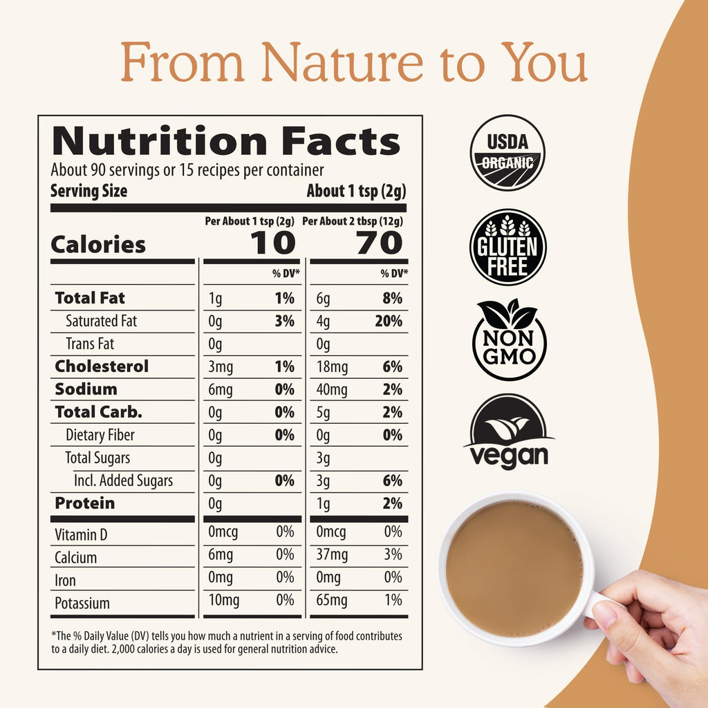 functional mushrooms for daily wellness