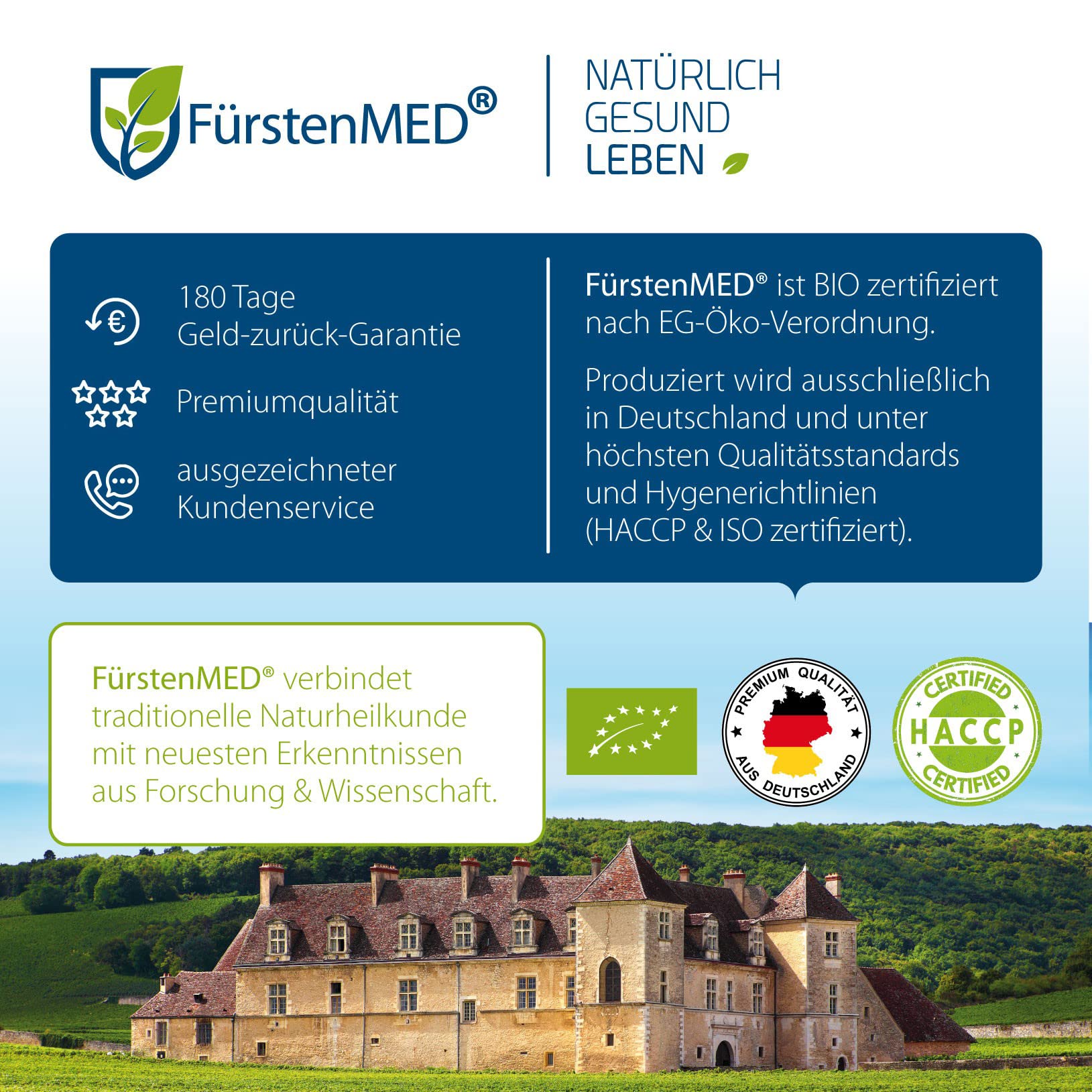 FürstenMED blended supplements for immunity