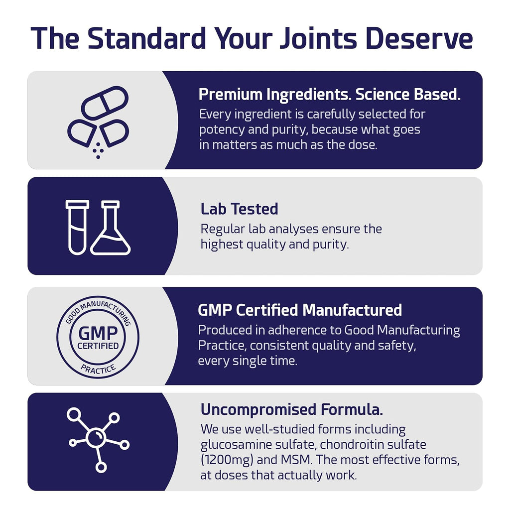 FürstenMED glucosamine for overall wellness