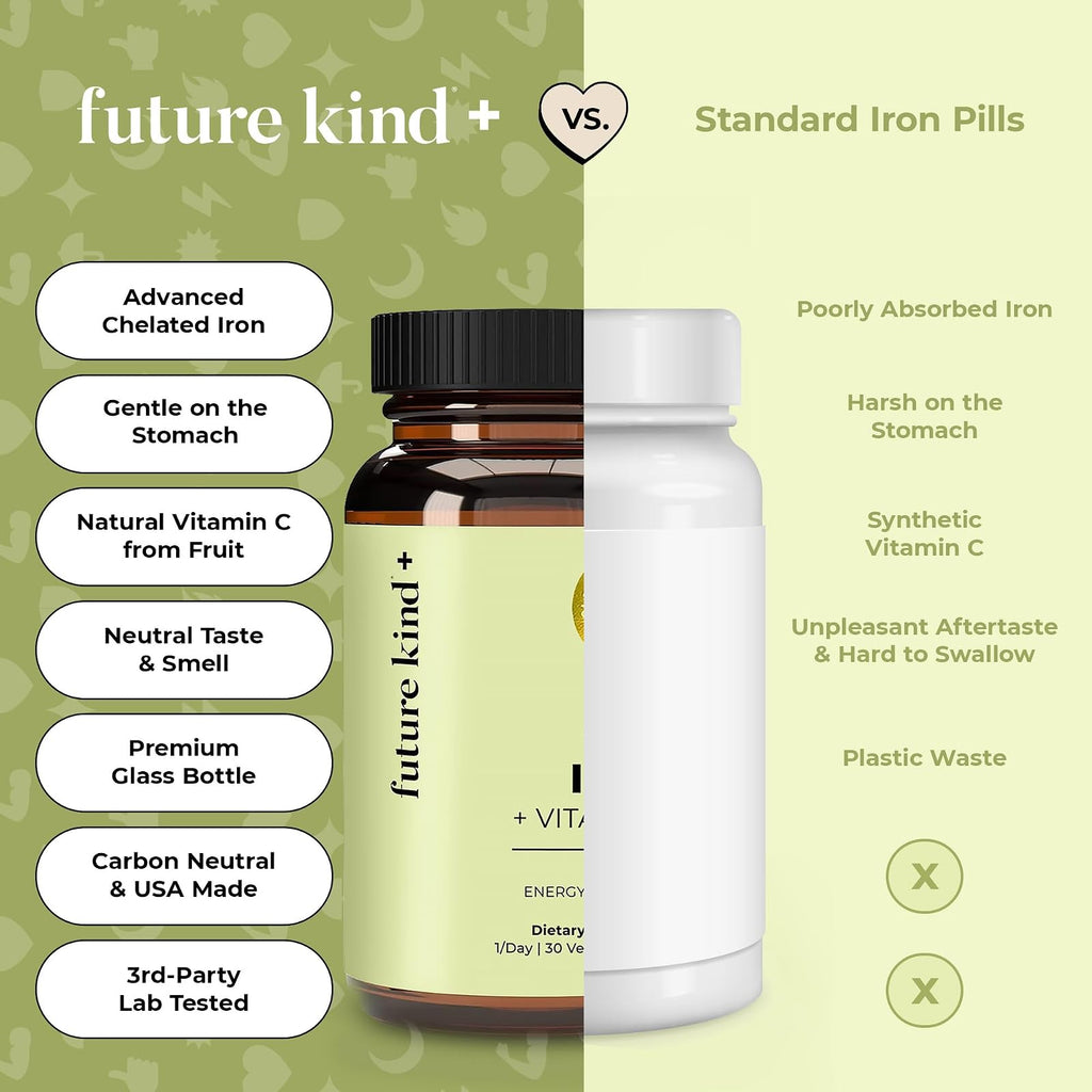 Future Kind iron capsules for wellness