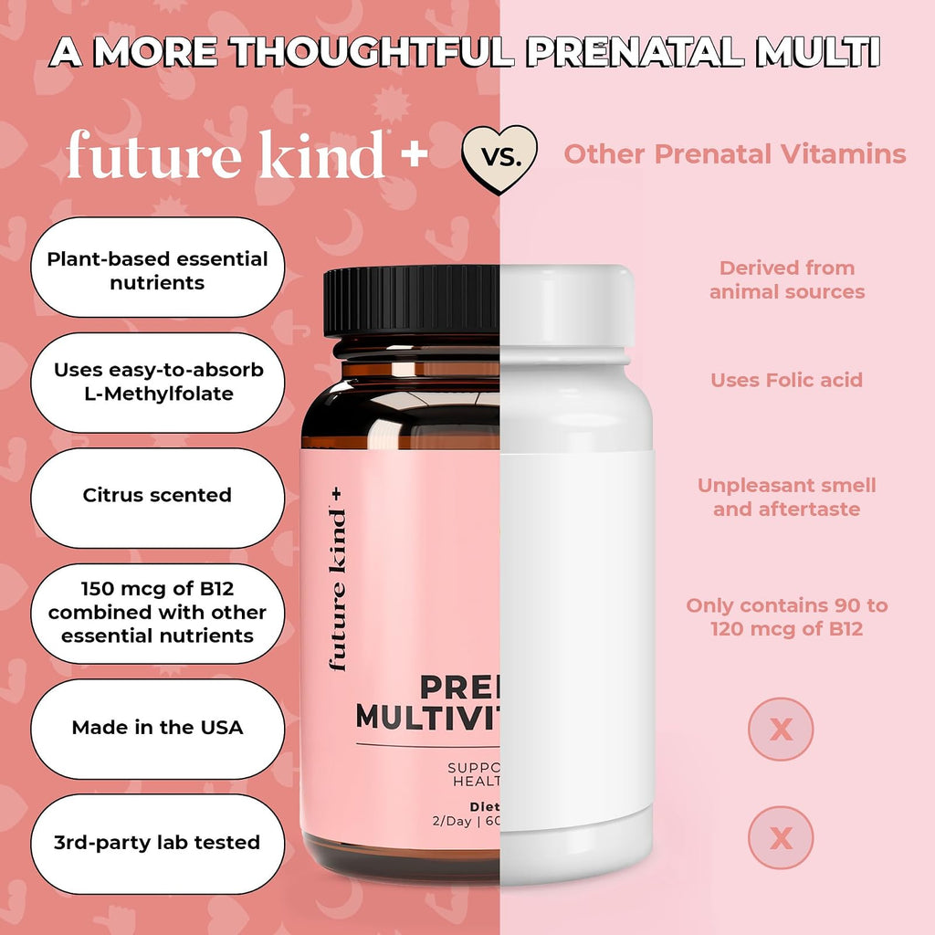 Future Kind prenatal vitamins for optimal nutrition